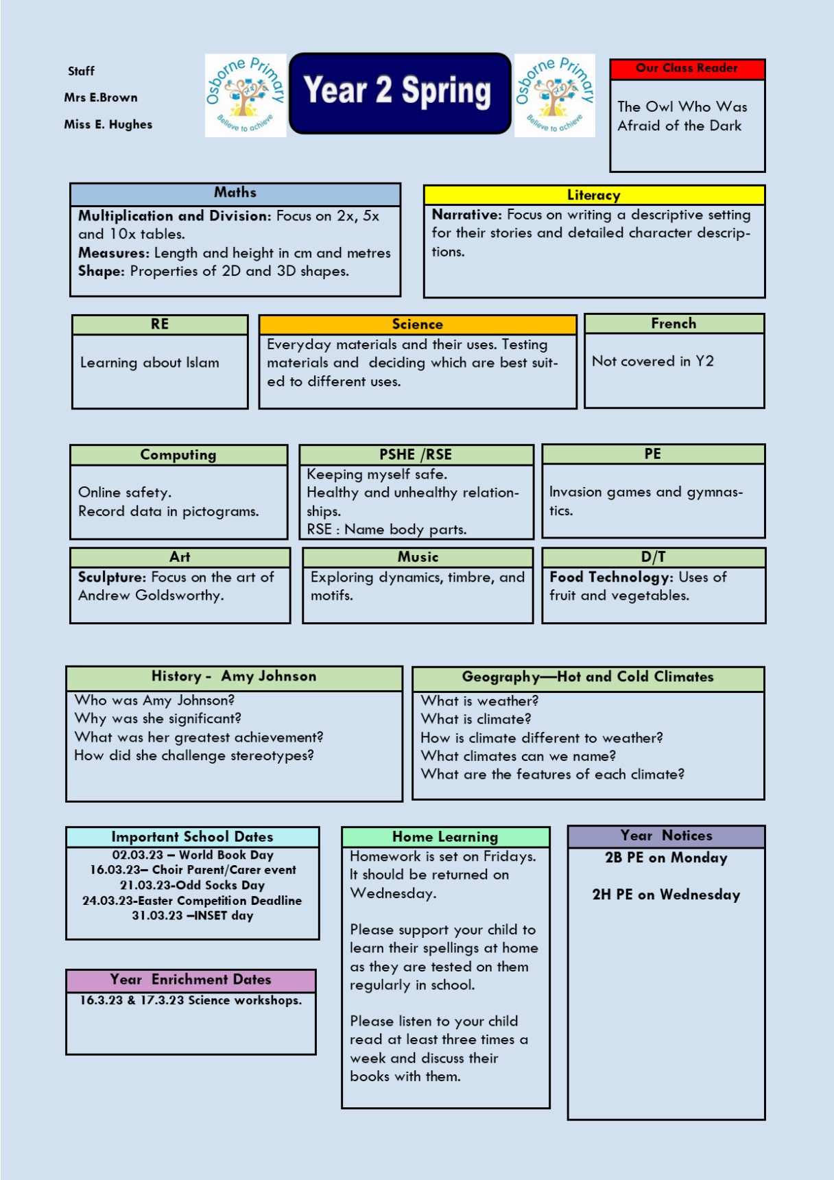 Year 2 – Osborne Primary School