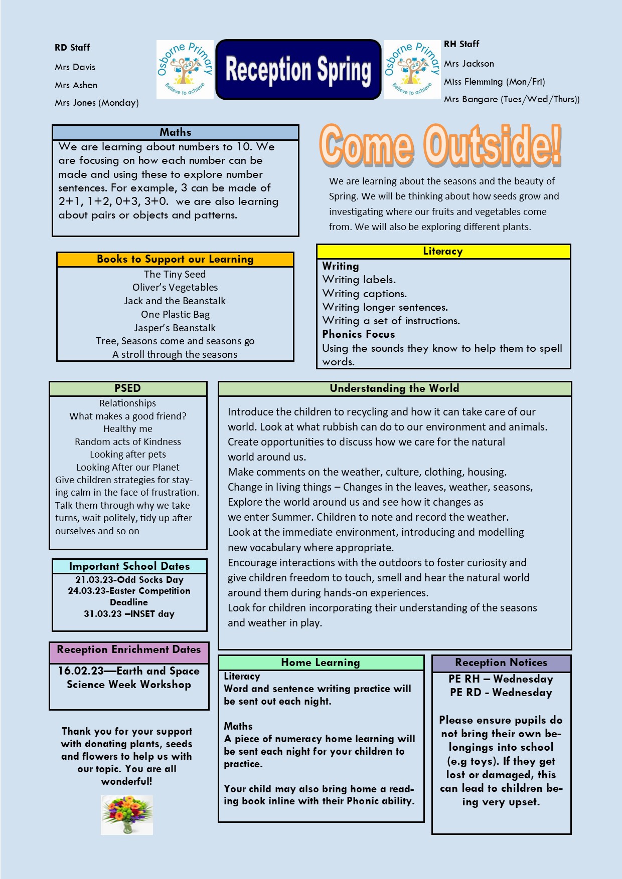 Reception – Osborne Primary School