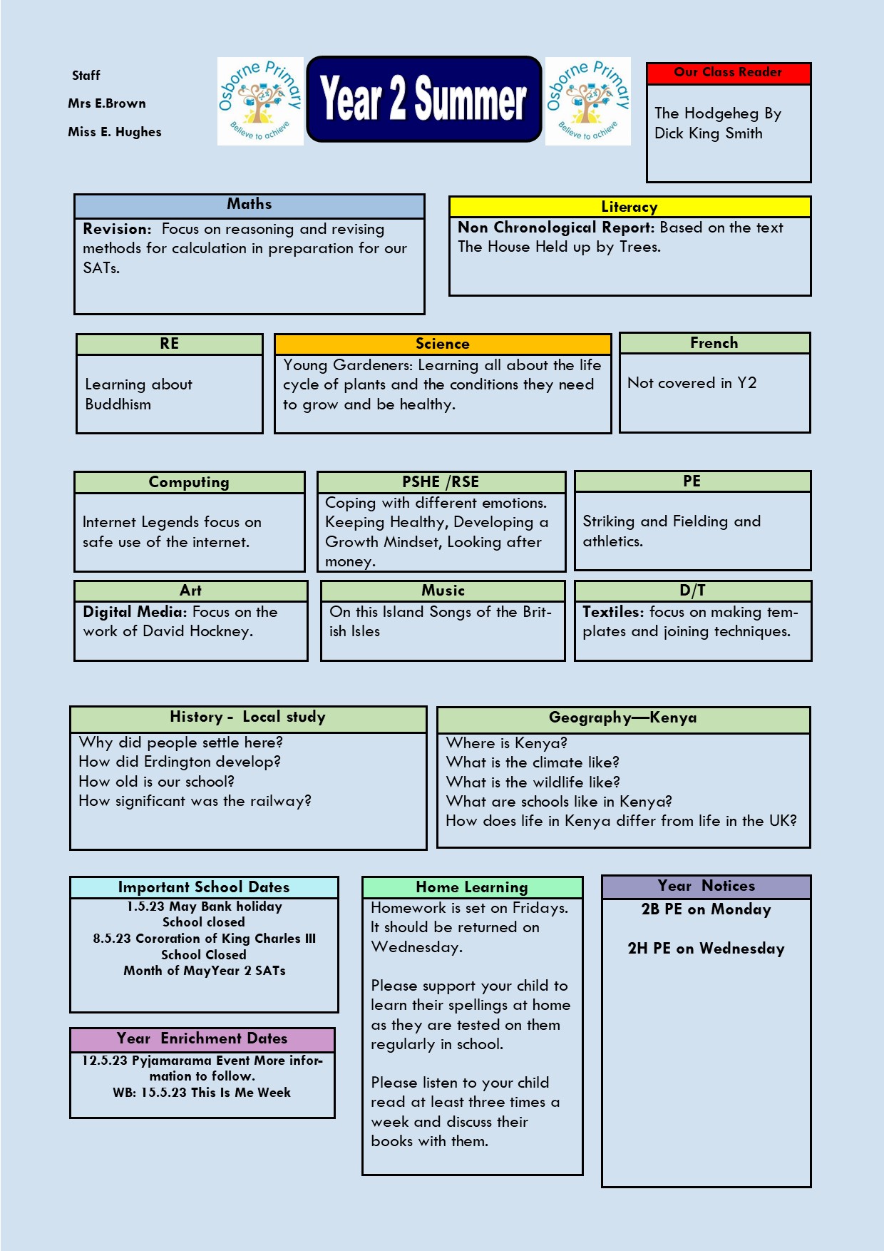 Year 2 – Osborne Primary School